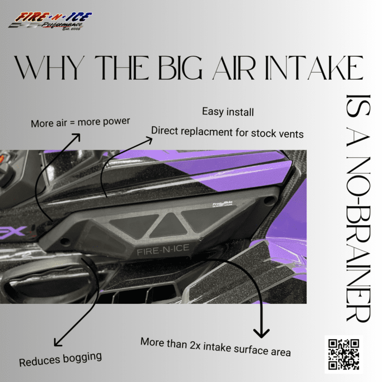 Big Air Intake - SET Polaris Matryx - Fire N Ice Performance