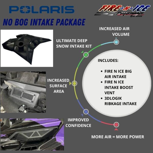 Polaris Matryx Zero-Bog Intake Package - Fire N Ice Performance